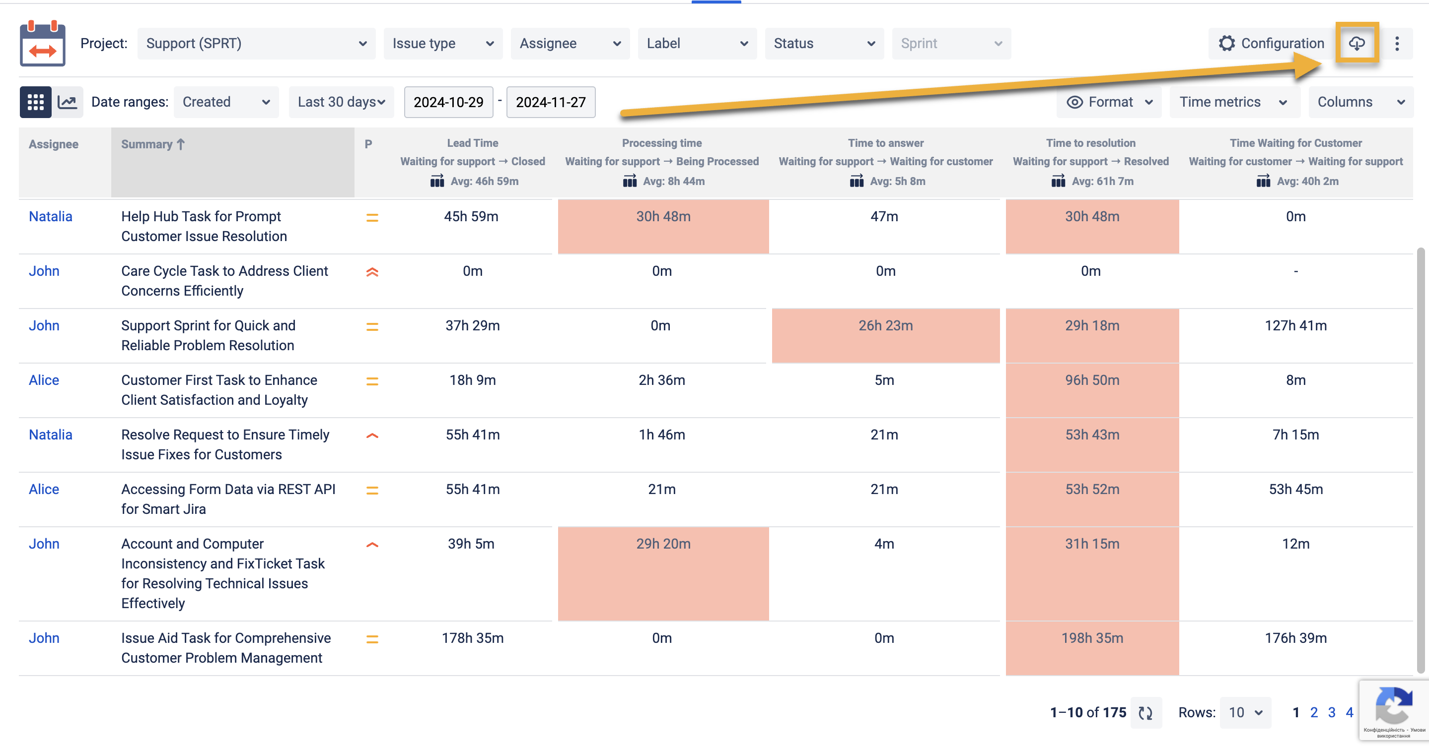Column Charts in Jira - Atlassian Community