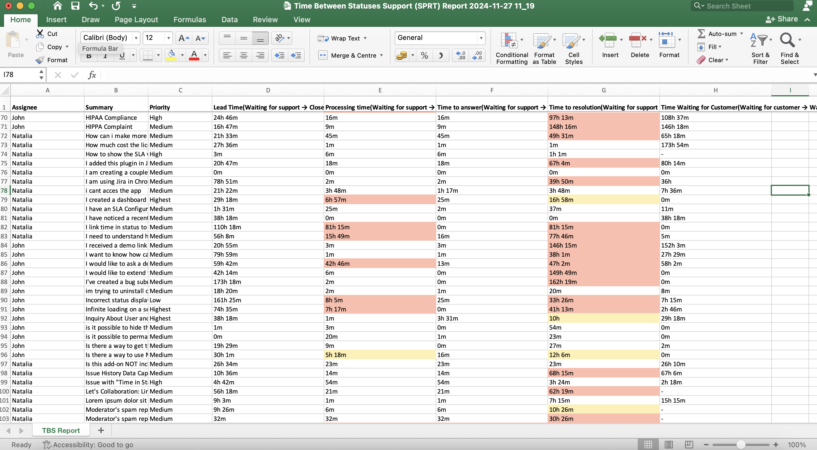 Column Charts in Jira - Atlassian Community