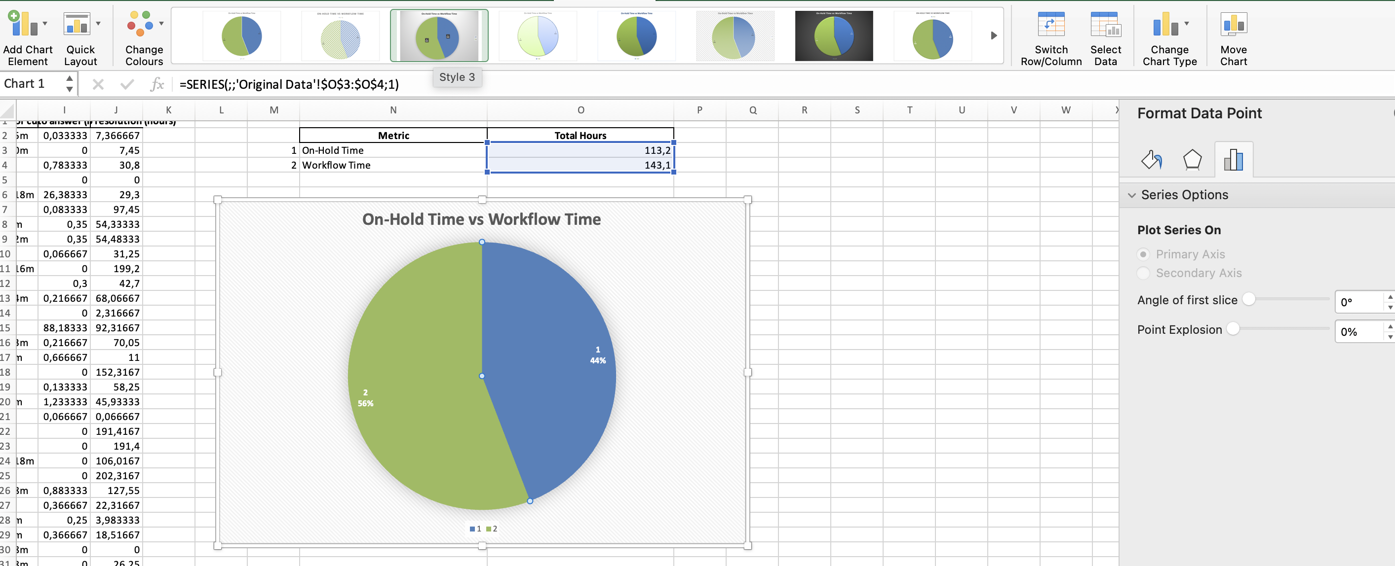Pie Charts for Comparing and Analyzing Time in Sta... - Atlassian Community