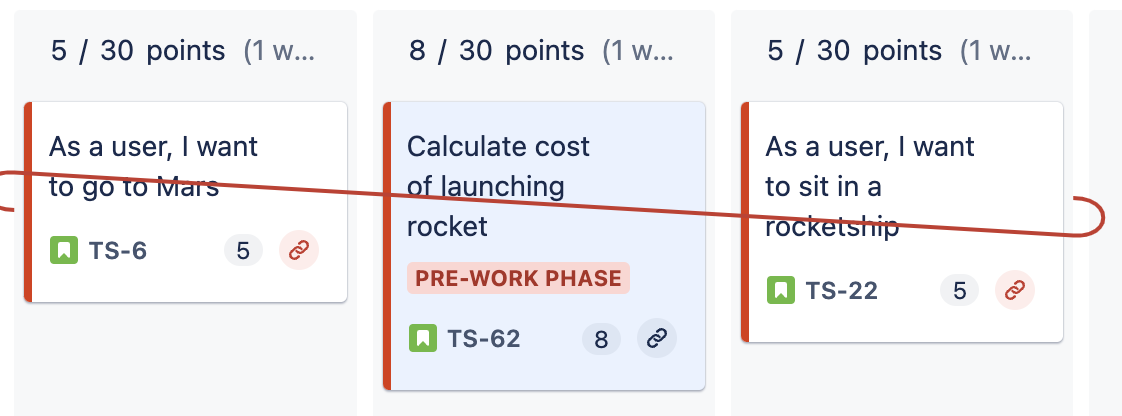 Program Board for Jira Plans and Dependencies visualization GA Launch