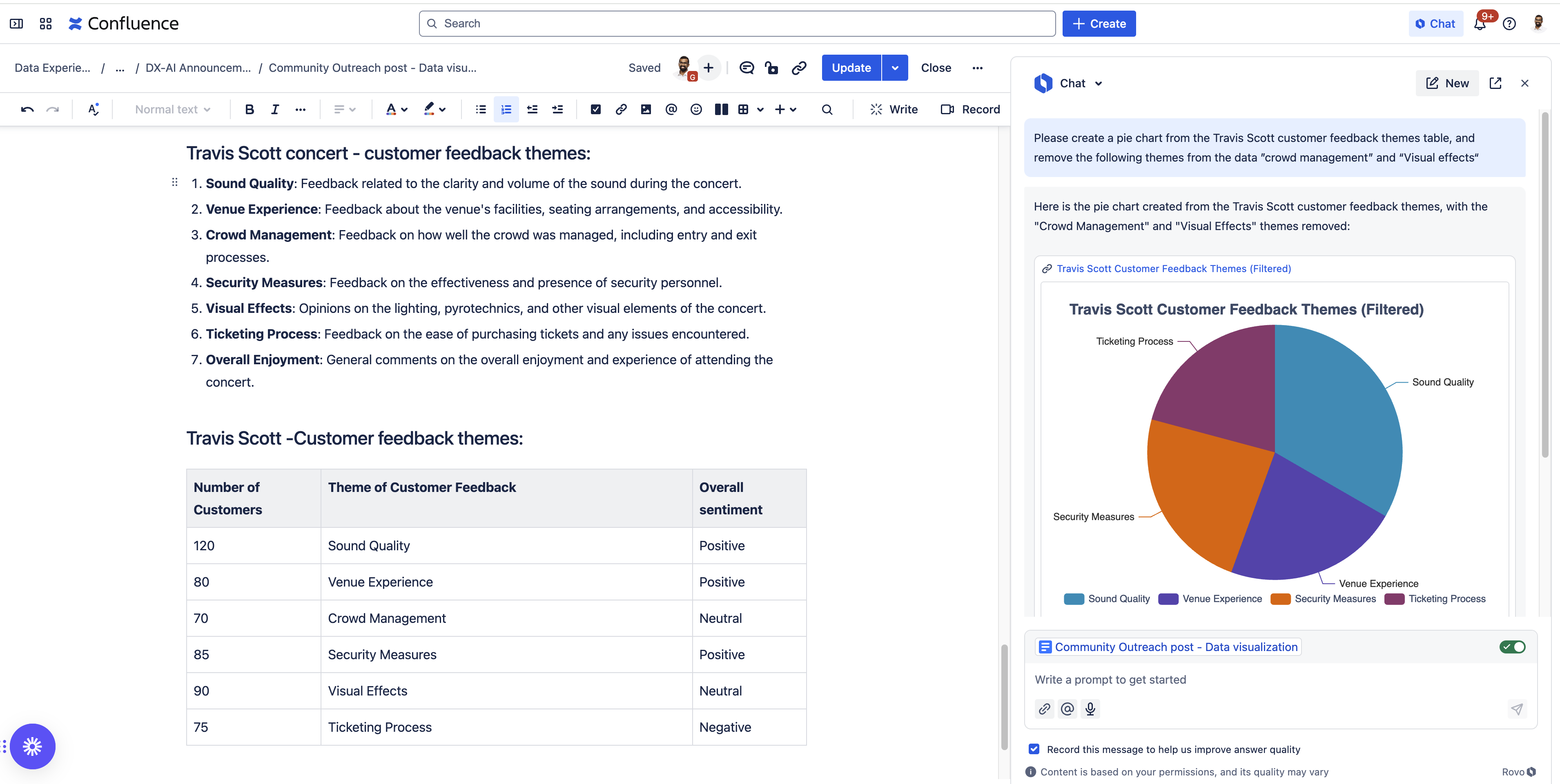 🍁 Sherif-sclusive: Atlassian Intelligence & Rovo ... - Atlassian Community