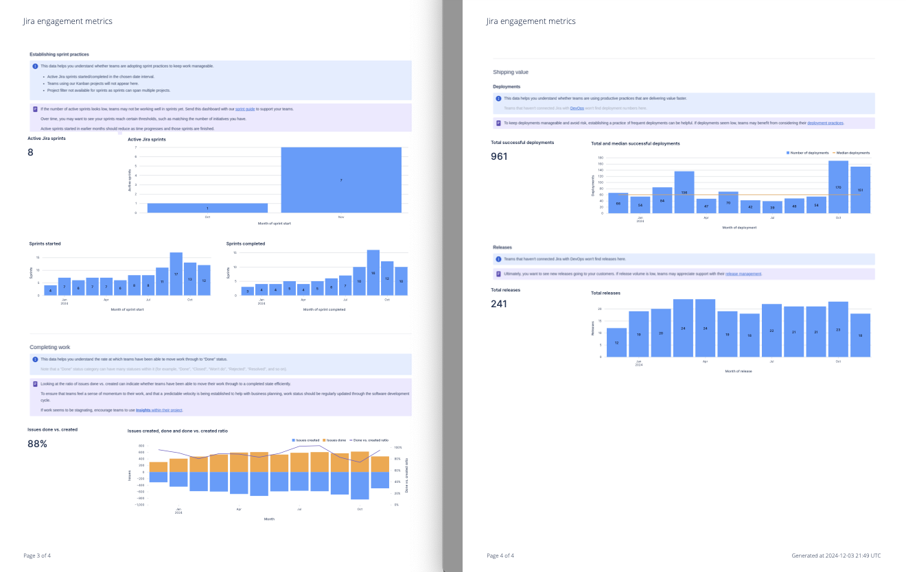 New dashboard templates tailored for admins to und... - Atlassian Community