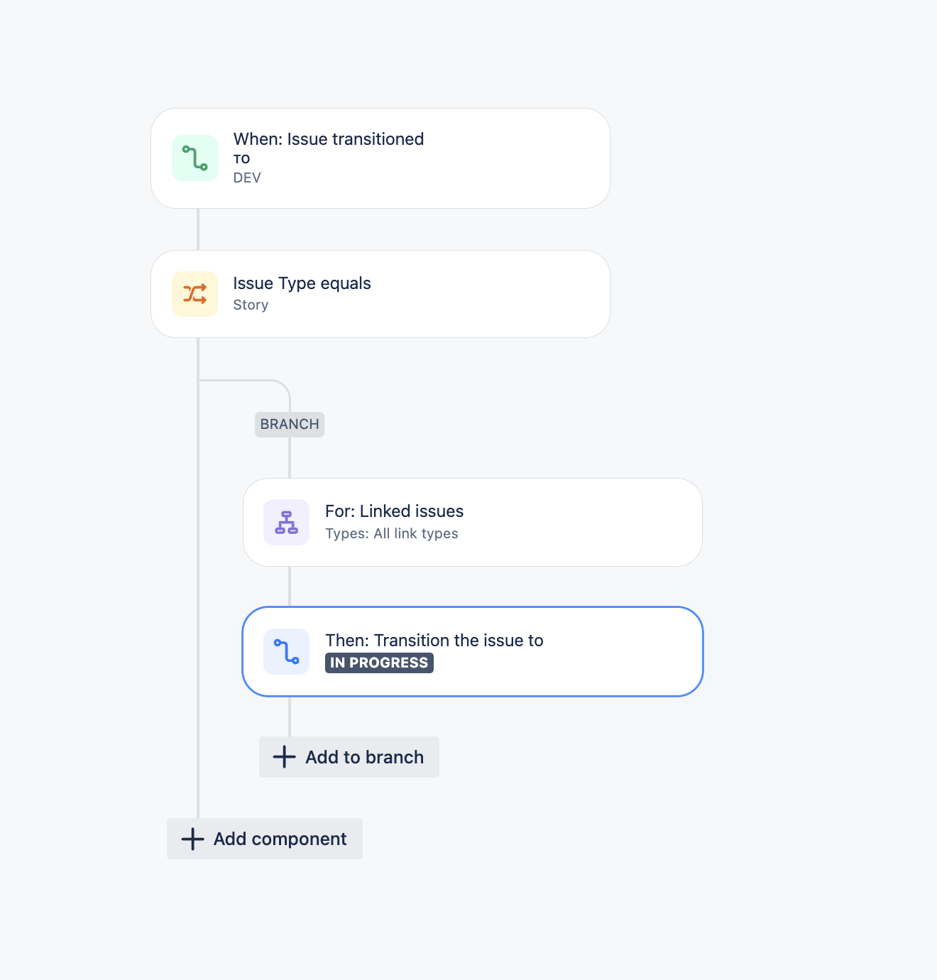 Restrict move status if related ticket has not cha...
