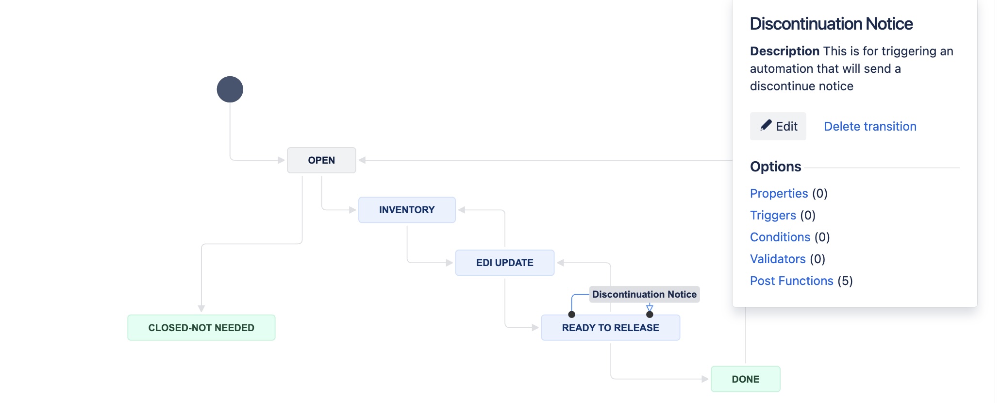 Solved: Set up automated option only when it's appropriate...
