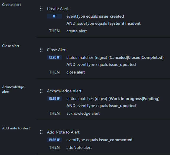 The right way to create alerts from Jira Incidents