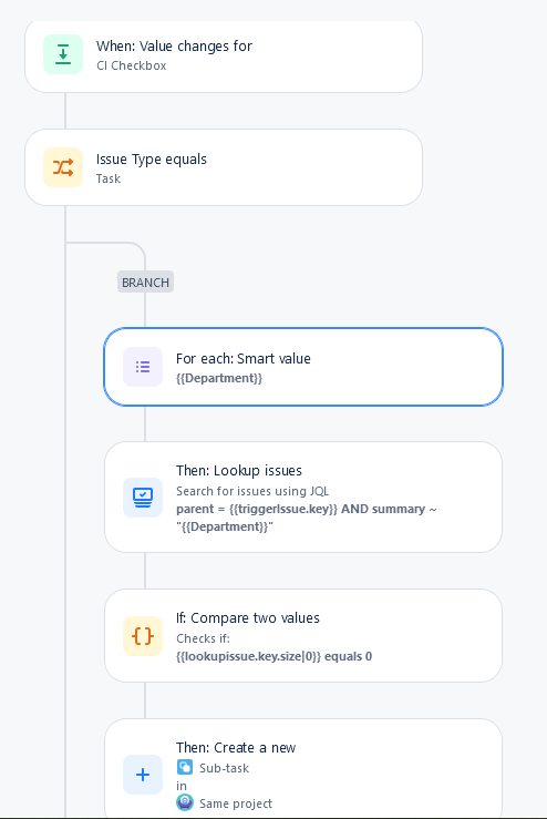 Automation to Create Sub-Task Based on Multi-Choic...