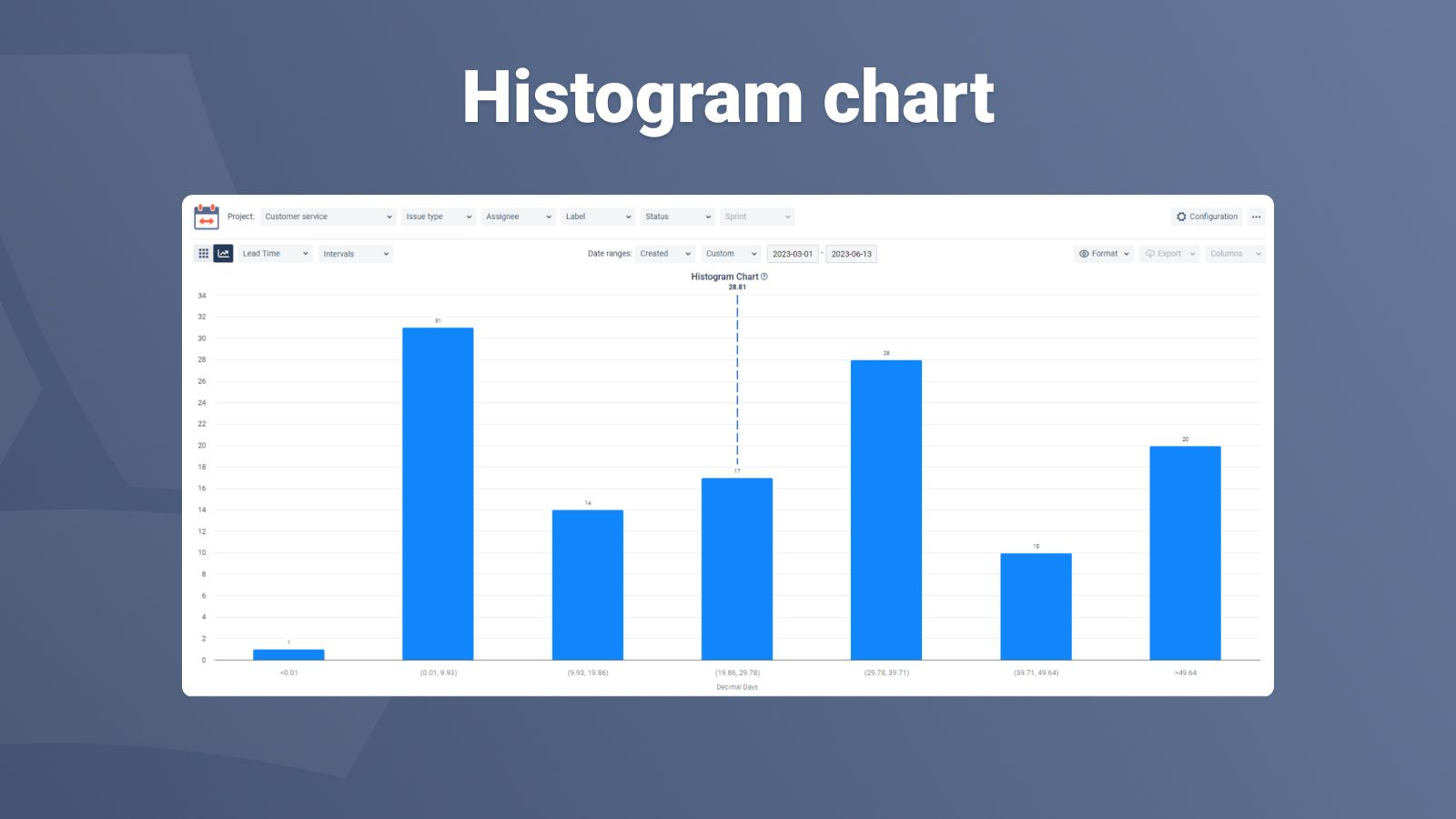 Column Charts in Jira - Atlassian Community