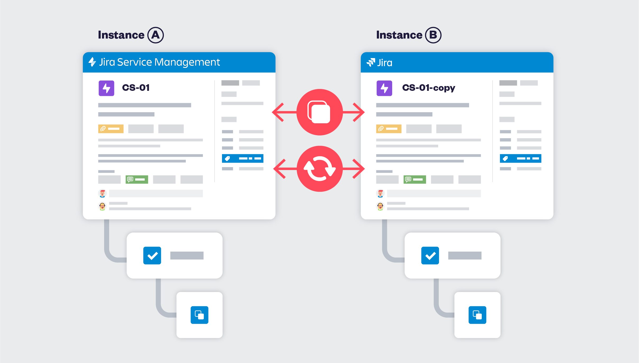 🎄Christmas came early this year: clone and synchr... - Atlassian Community