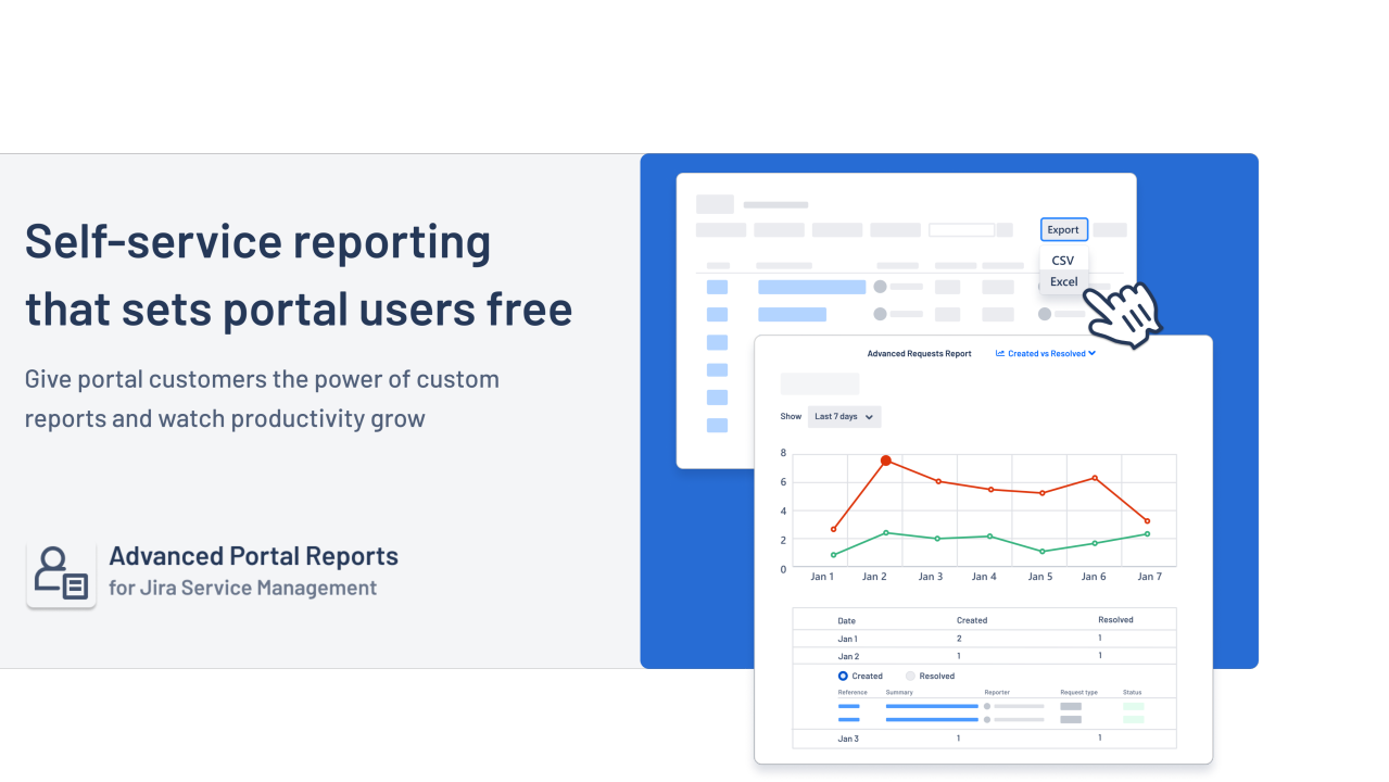 Empower Your Team with Self-Service Reporting in J... - Atlassian Community