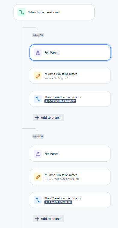 Solved: How to build an automation to change a subtask sta...