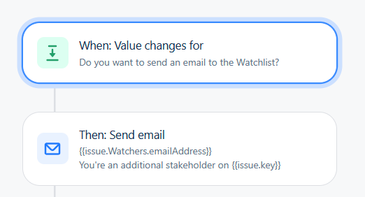 Solved: Automation to email users in a custom field