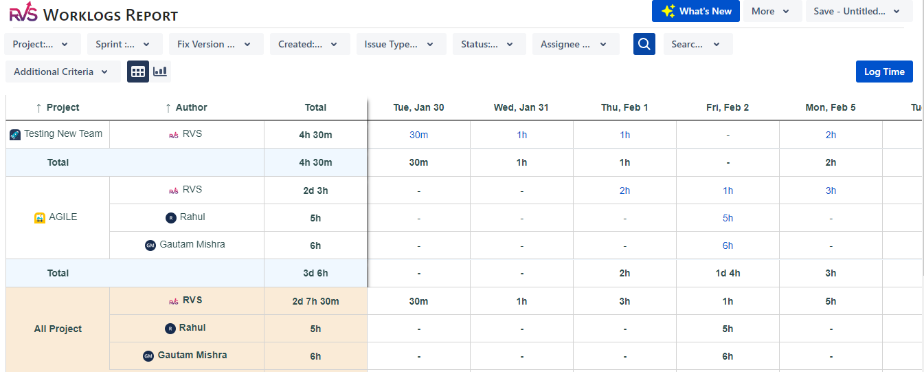 Timesheet Export for Jira (by Wruff)