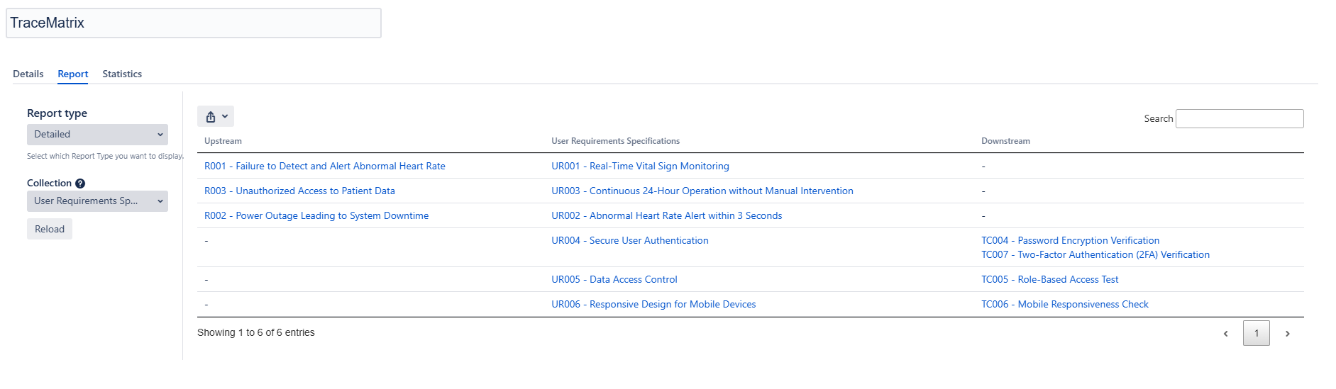 The Benefits of a Traceability Matrix in Quality A... - Atlassian Community