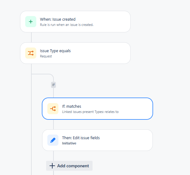 Solved How To Update Custom Field With Value From Linked 4825