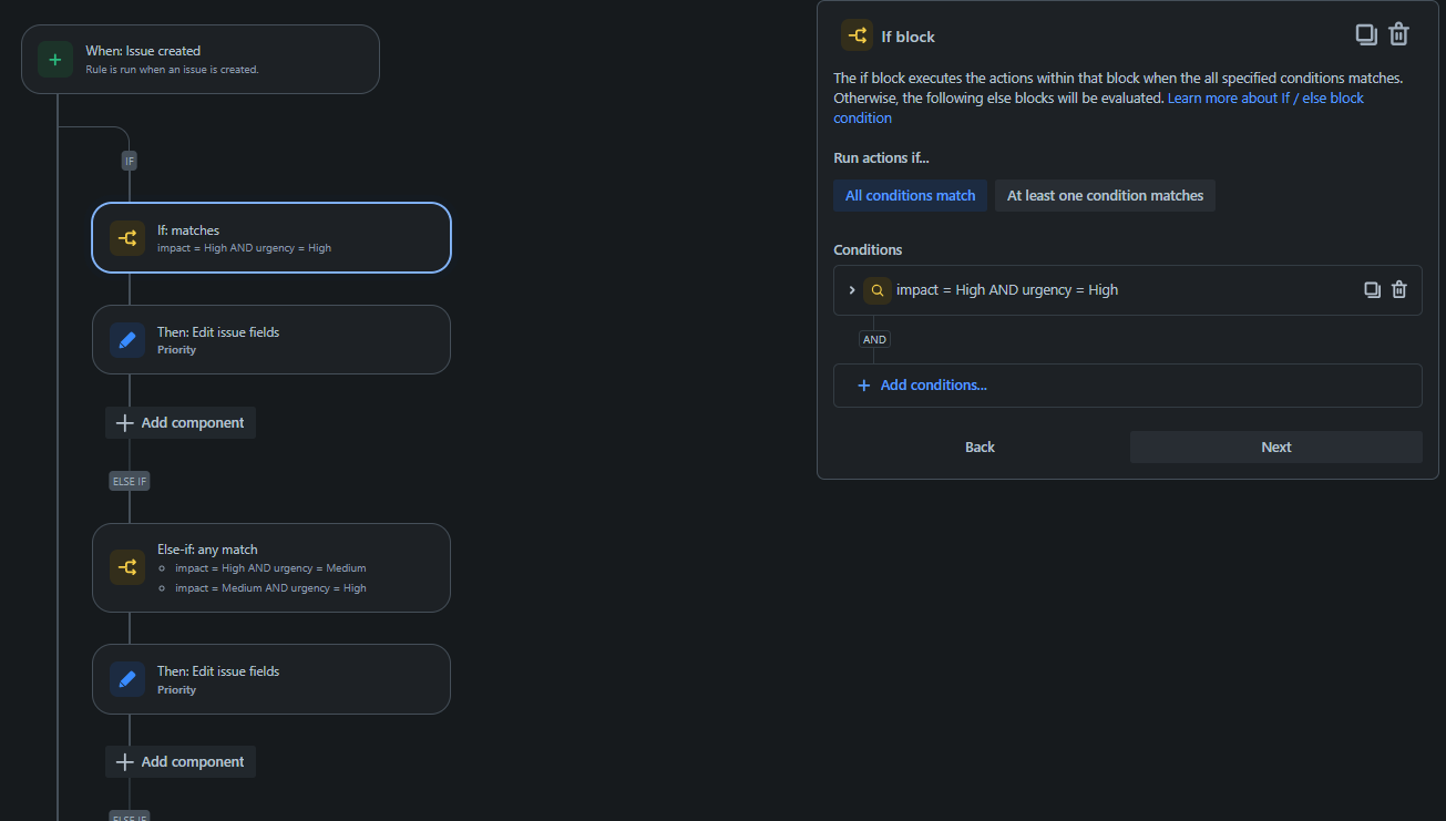 Automate Priority Calculation: Impact and Urgency-...
