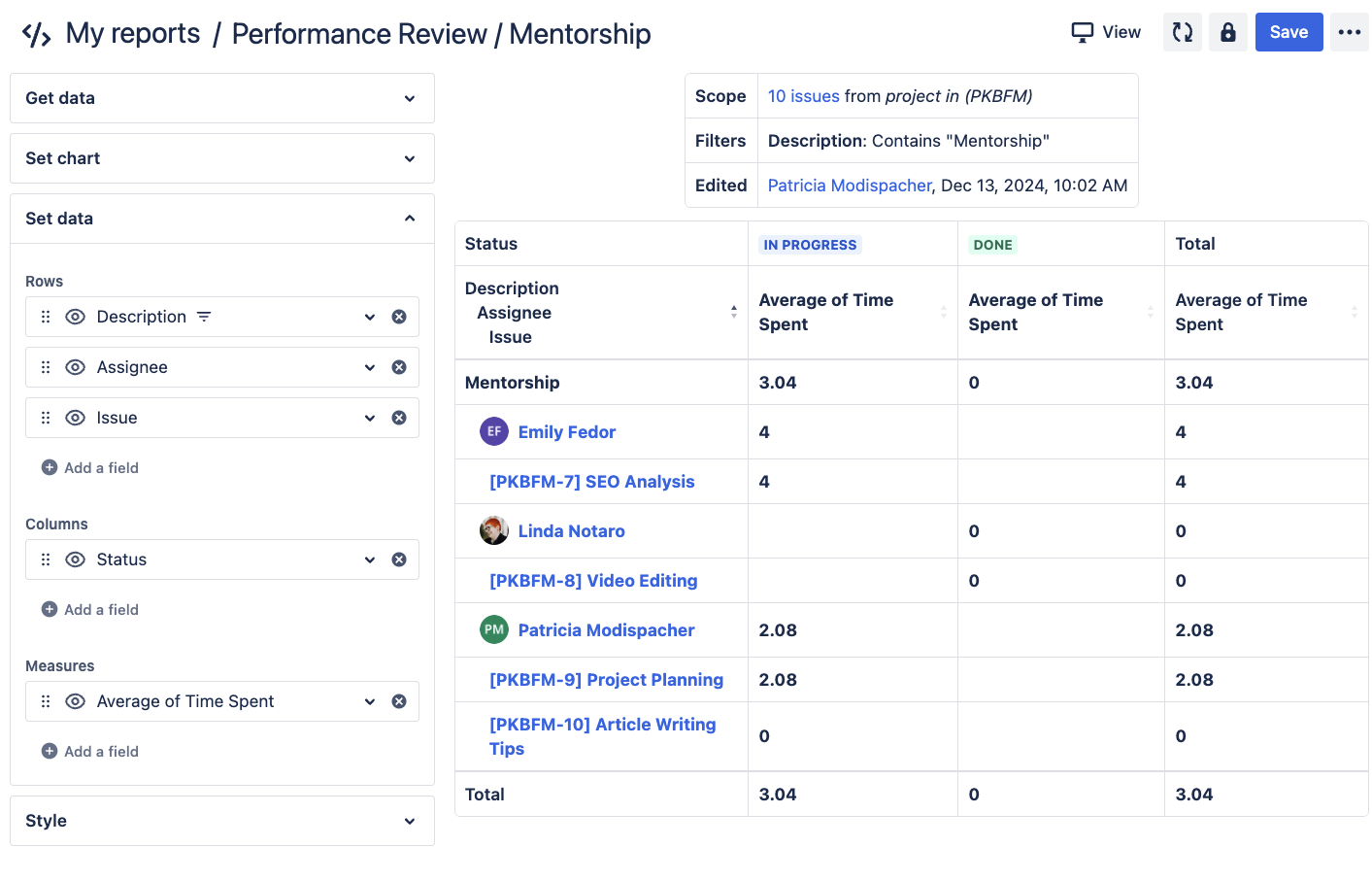 How to Conduct a Perfect Performance Review