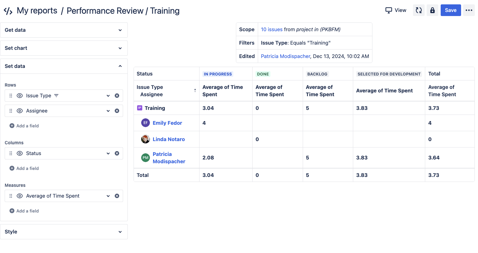 How to Conduct a Perfect Performance Review