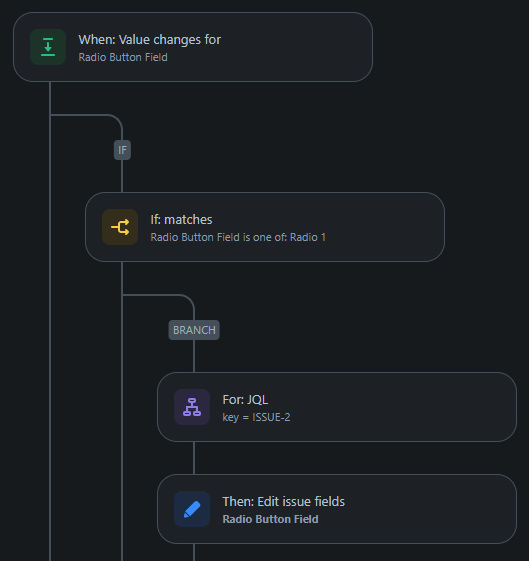 Solved: How to set automation to change field values