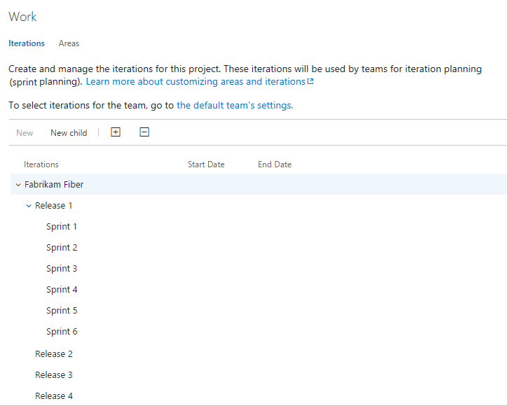 How to Sync Area and Iteration Paths Between Jira ... How to Sync Area and Iteration Paths Between Jira ...