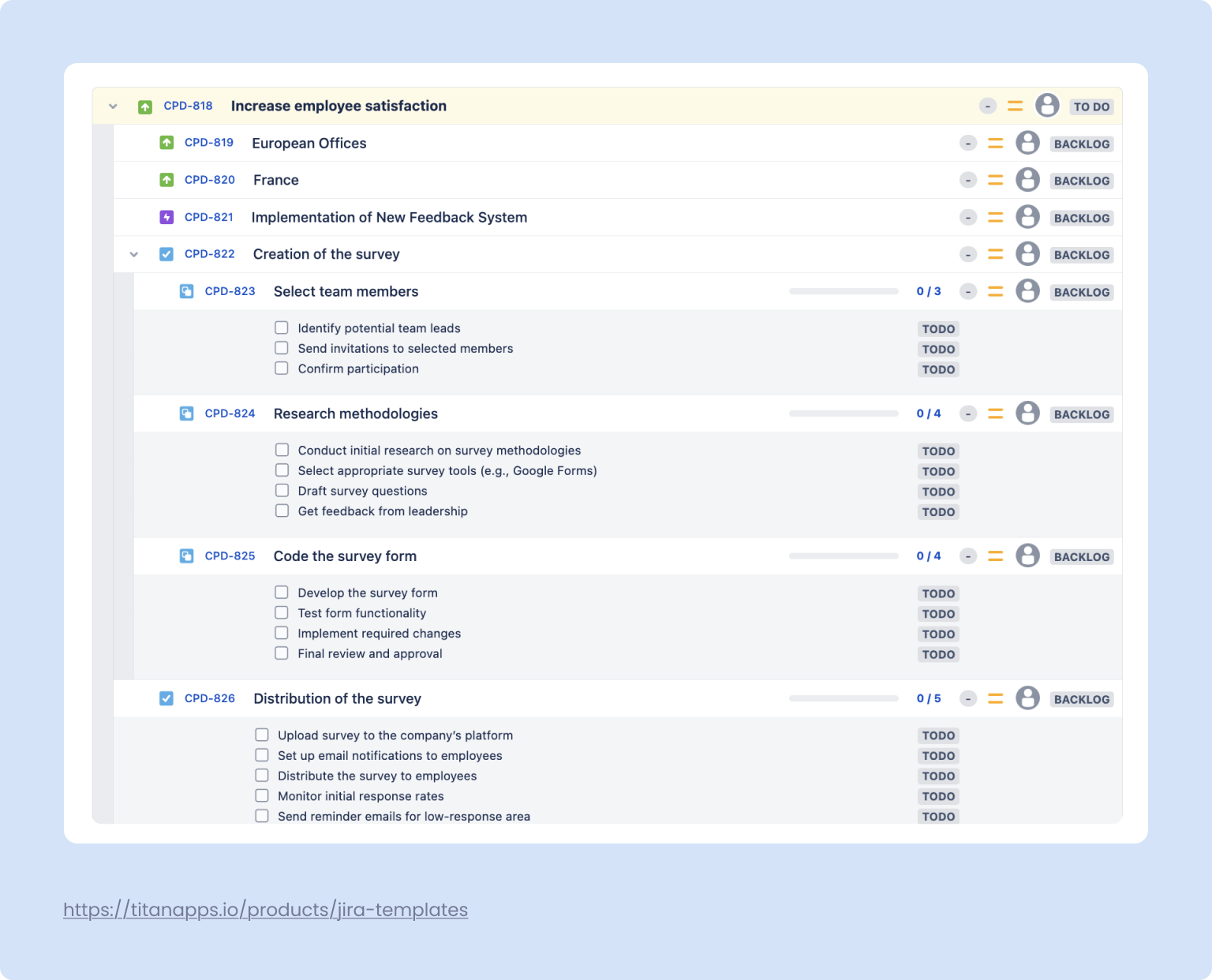 Mastering Jira Issue Hierarchy: Custom Levels, Adv... - Atlassian Community