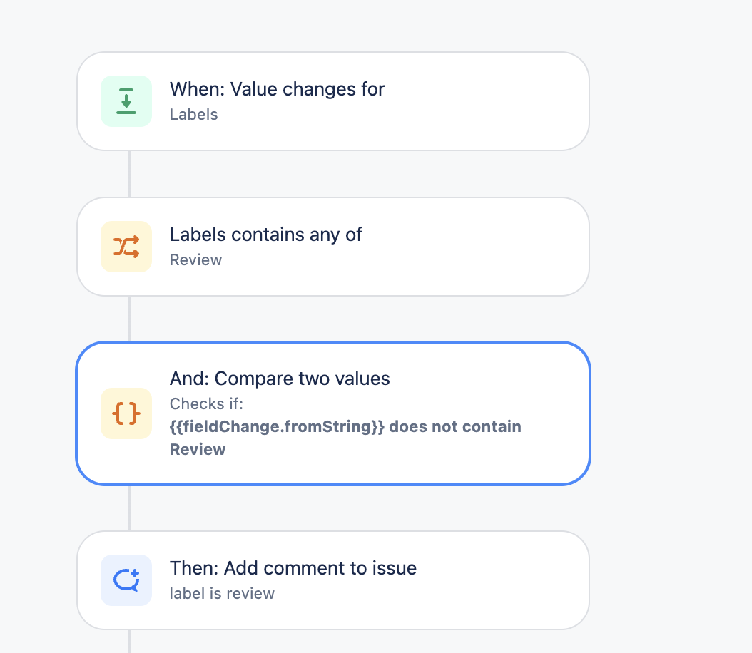 Solved: Automation that works after adding a label to a ta...