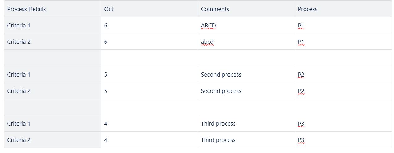 Calculate averages with dynamic column names