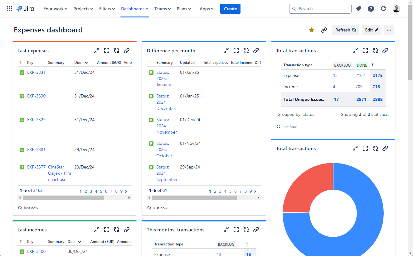 Jira Form with logic calculation