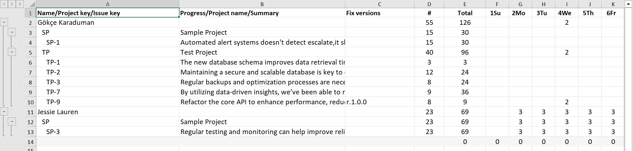 Solved: How to add a username in the Work Log field