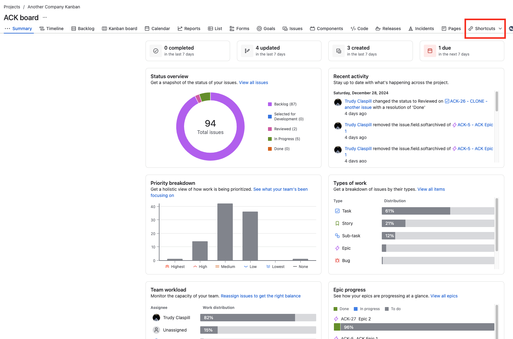Solved: Adding work instructions to main project dashboard...