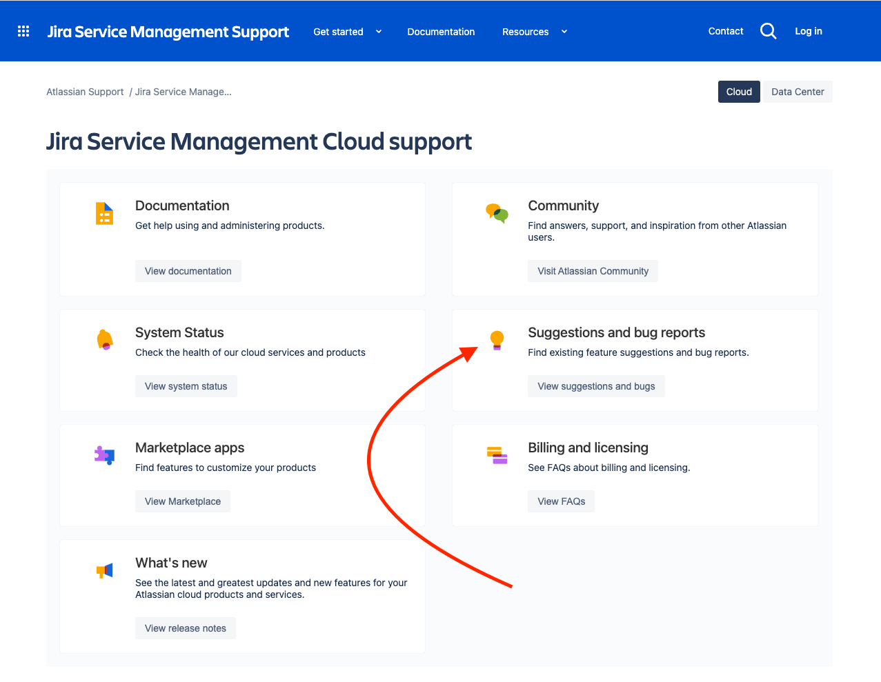 Solved: Jira Service Management - This request type includ...