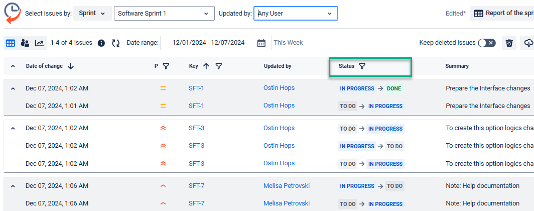 7 Examples of the Issue History Reports and Export... - Atlassian Community