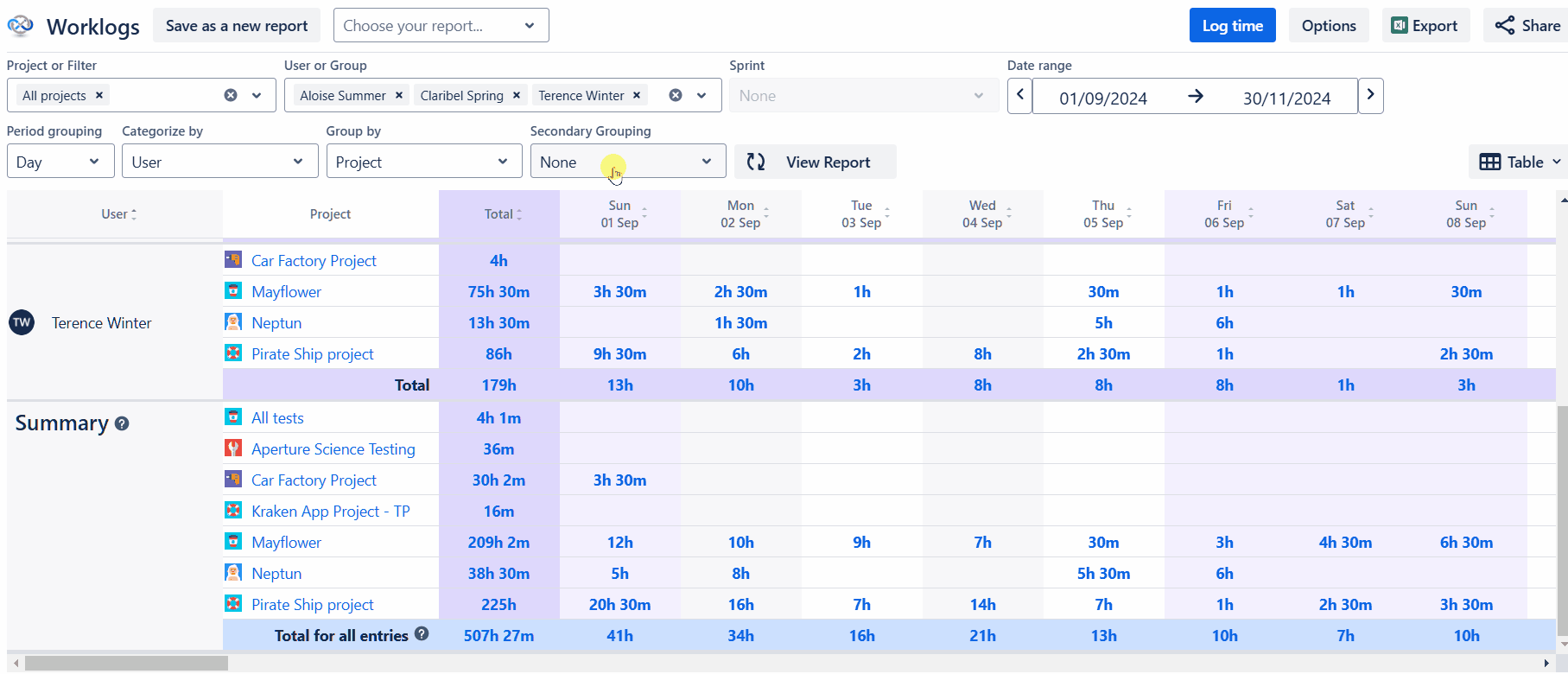 Jira time tracking availability after January 2025