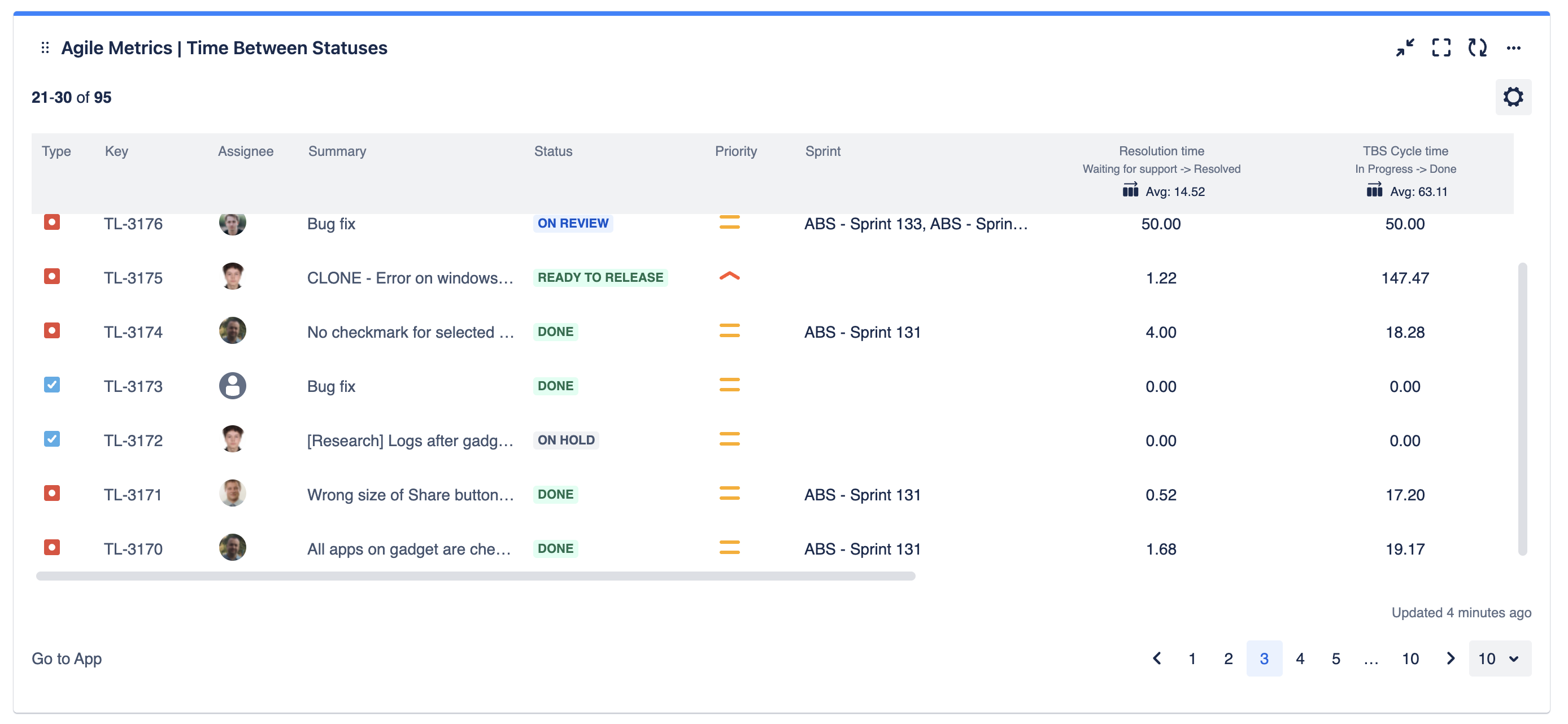 Resolution Time Gadget in Jira. Ways to Calculate ... - Atlassian Community