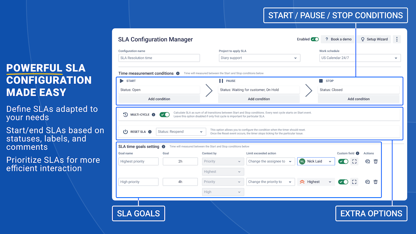 How we can stop and run the sla on different stage...