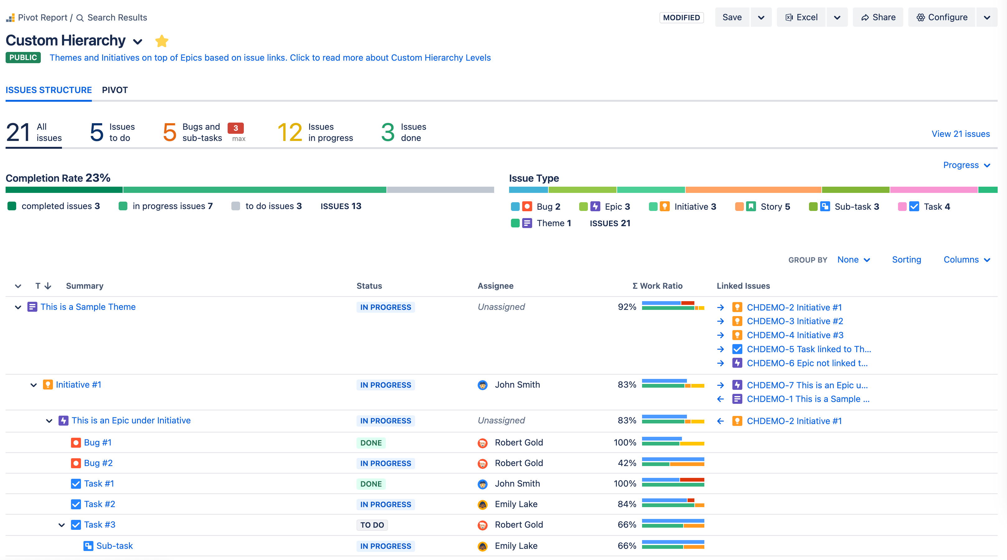 Multiple hierarchy level in JIRA cloud on standard...