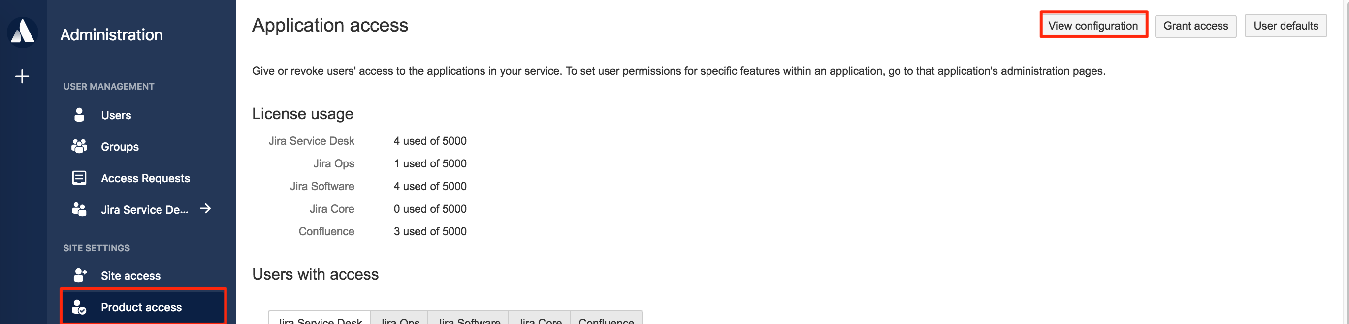 How to create a Jira Cloud Read Only Account?