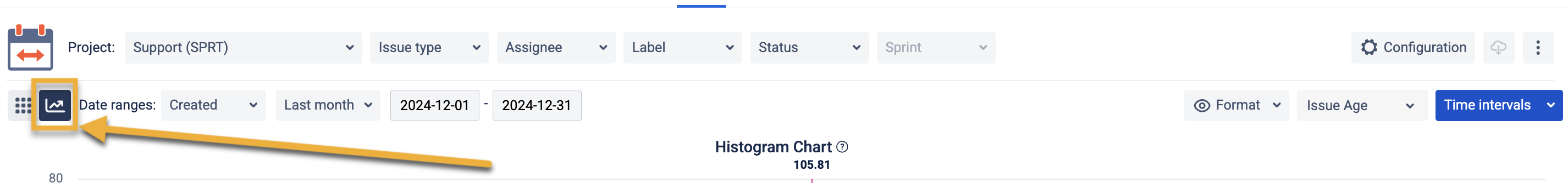 Visualizing Time Metrics: How to Use Histograms Ef... - Atlassian Community
