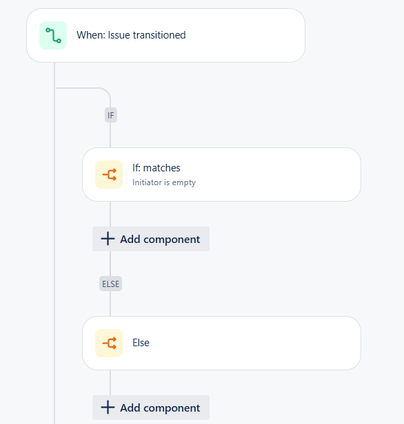 Prevent users from changing status to In progress