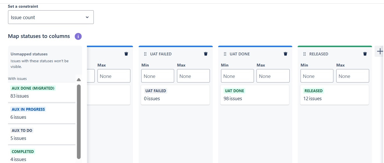 Solved: Why my issue resolutions still unresolved