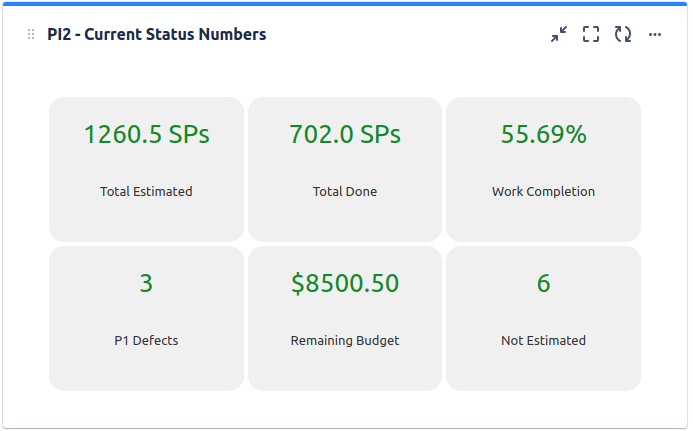 Creating Progress Reports in Jira