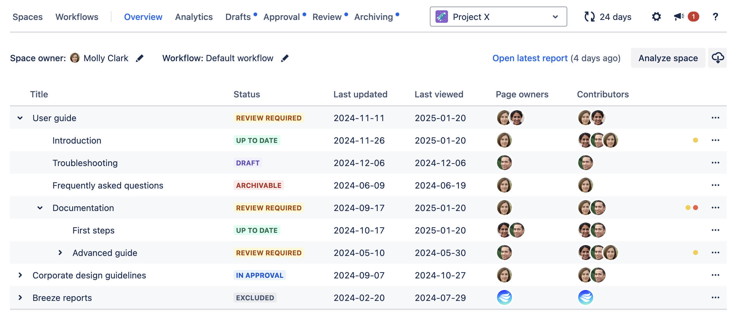 Solved: Status of the page (draft, in progress..) display...
