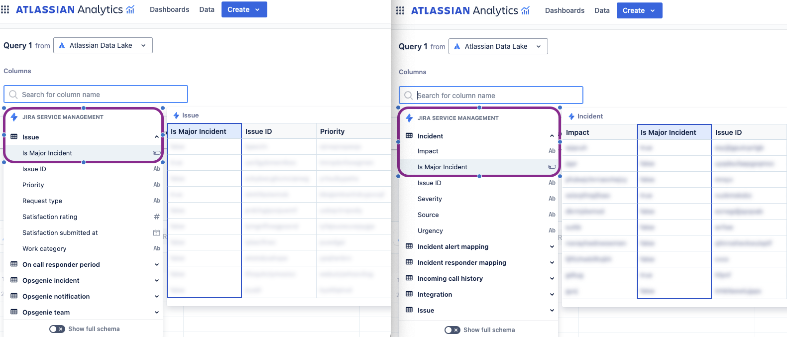 Rolling out "Major incident" and target date field... - Atlassian Community