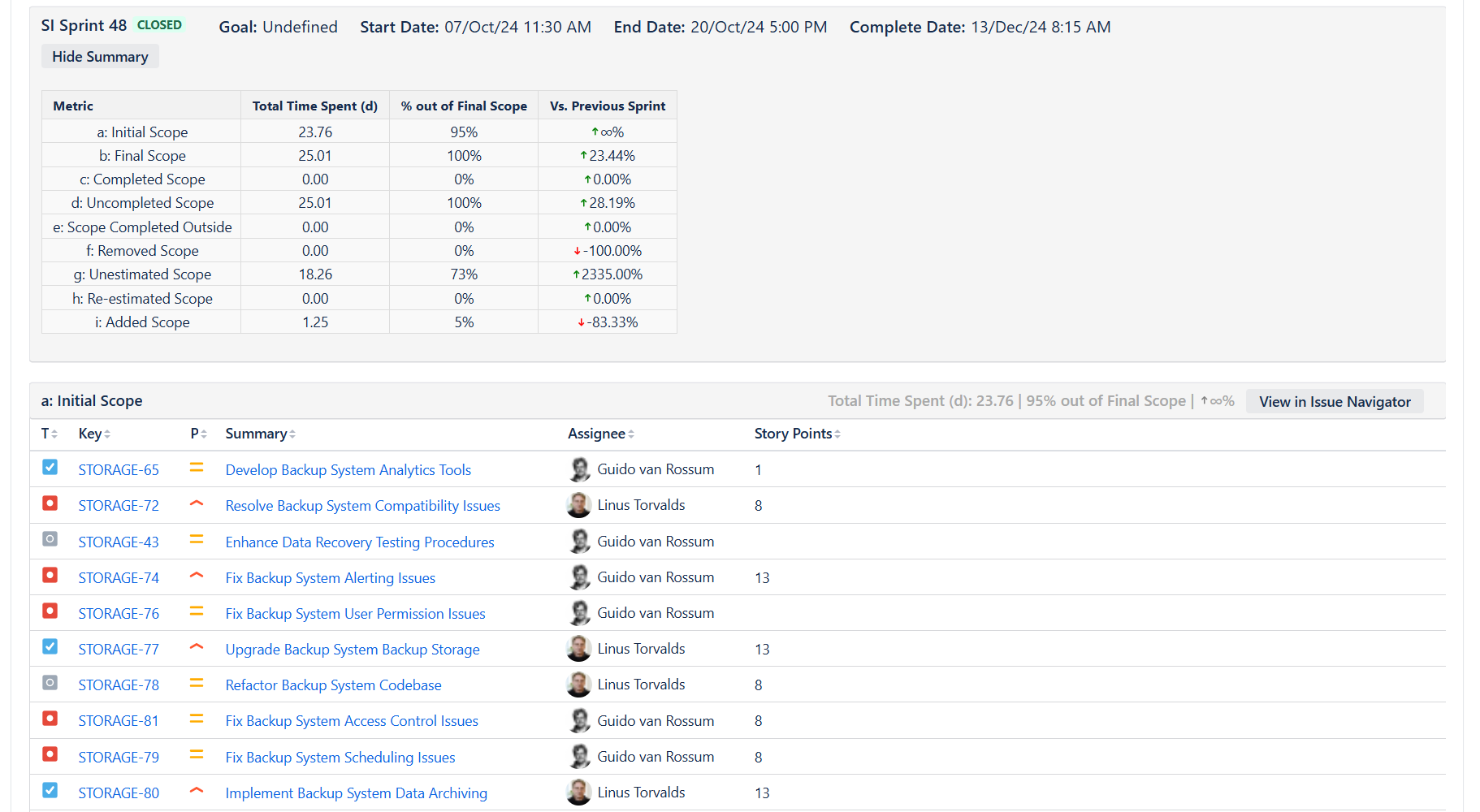 Jira Project Setup - Two organizations, one Backlo...
