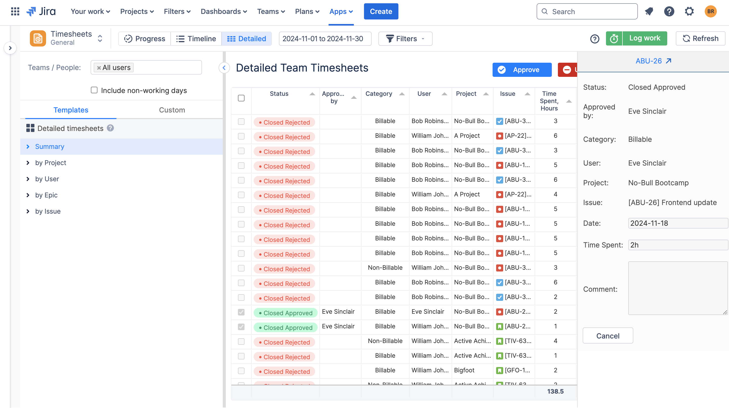 Time Tracking in Software Development: Do’s and Do... - Atlassian Community