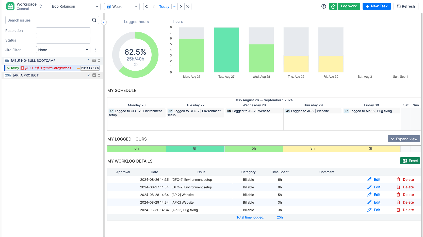 Time Tracking in Software Development: Do’s and Do... - Atlassian Community