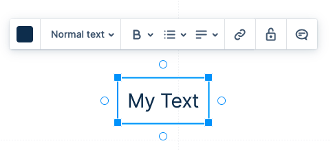 I want to increase the font size in the confluence...