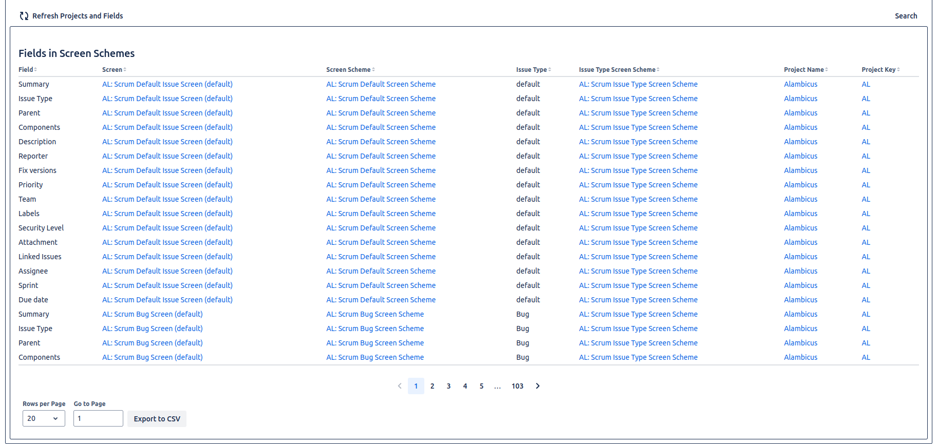 Solved: Custom Field not displaying after adding context,