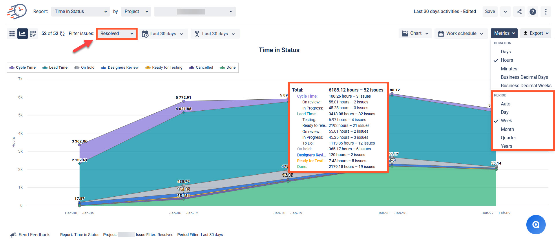 Pie, Column, Area, or Sunburst Chart – Different V... - Atlassian Community