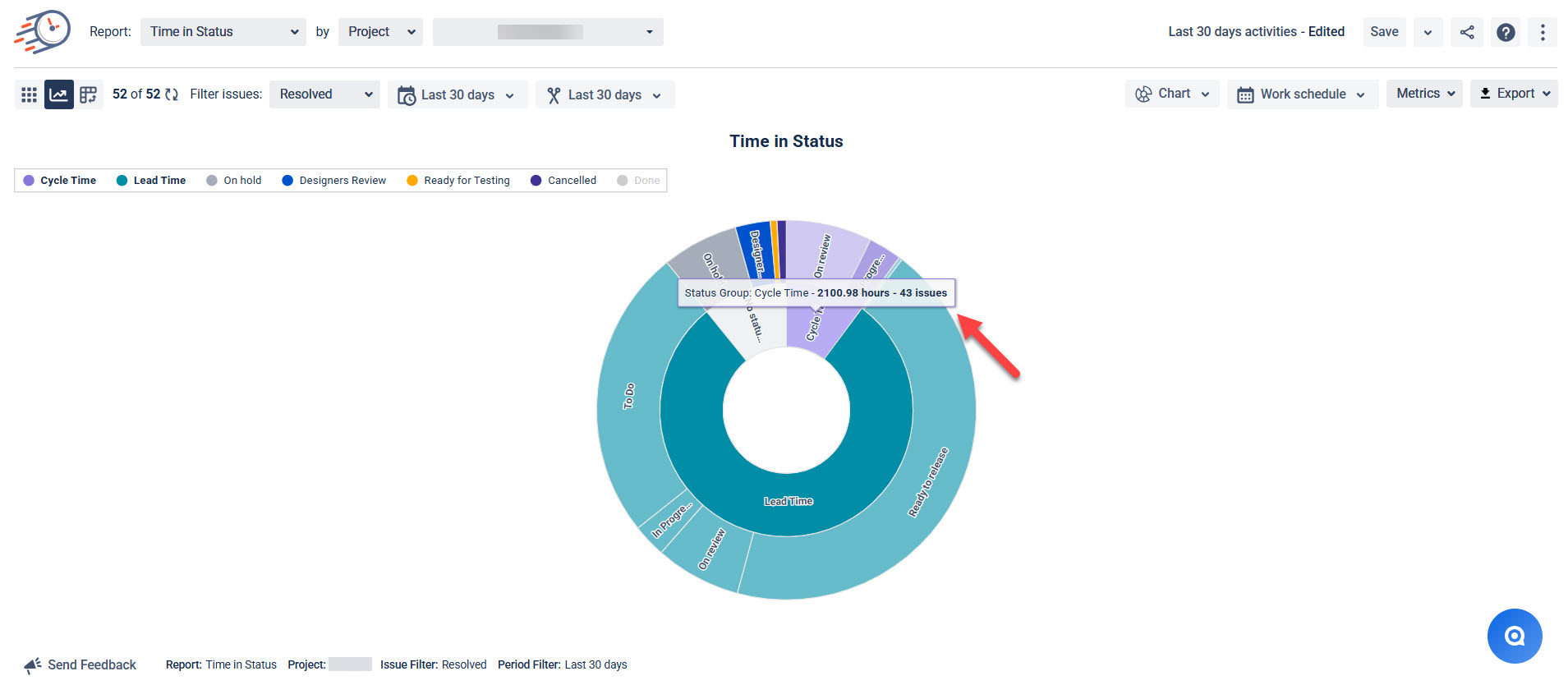 Pie, Column, Area, or Sunburst Chart – Different V... - Atlassian Community