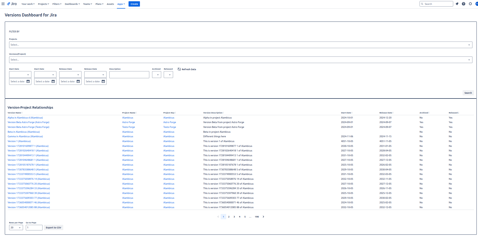 Retrieving all unreleased fix-version for multiple...